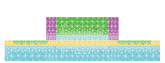 GSS - screen snapshoot